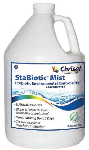 Hospitals « PureBiotics USA